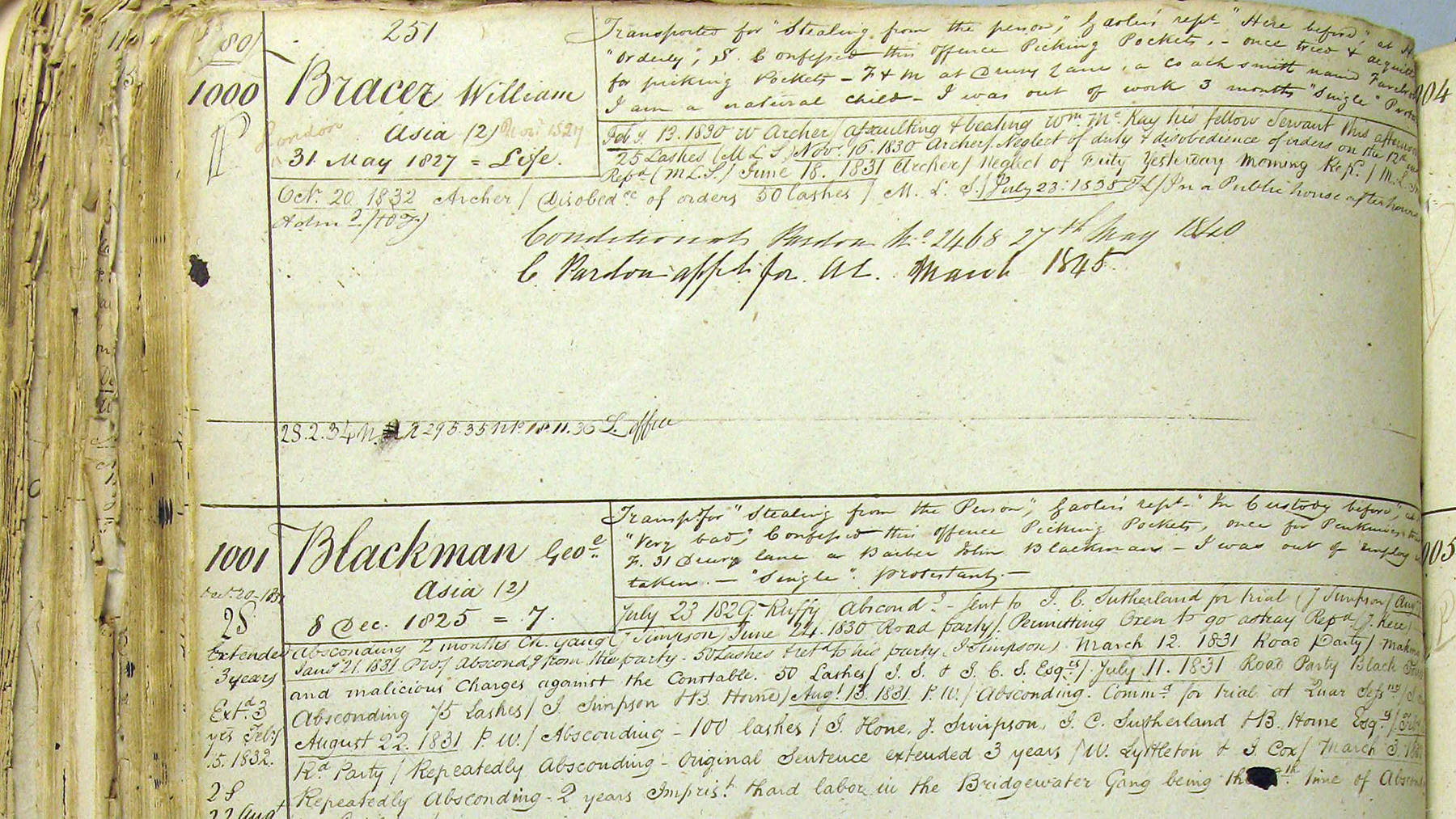 William Bracer | Convict heritage | Brickendon Estate, World Heritage ...